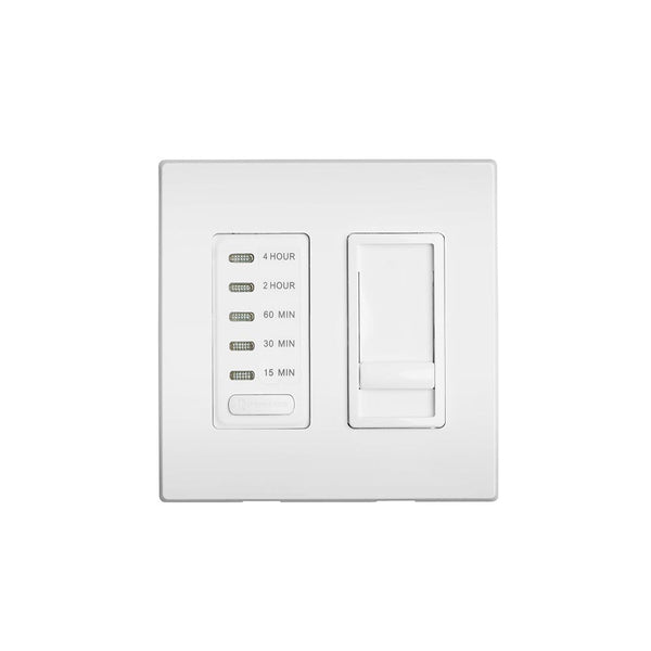 Infratech Universal Control Package – Mantels Direct